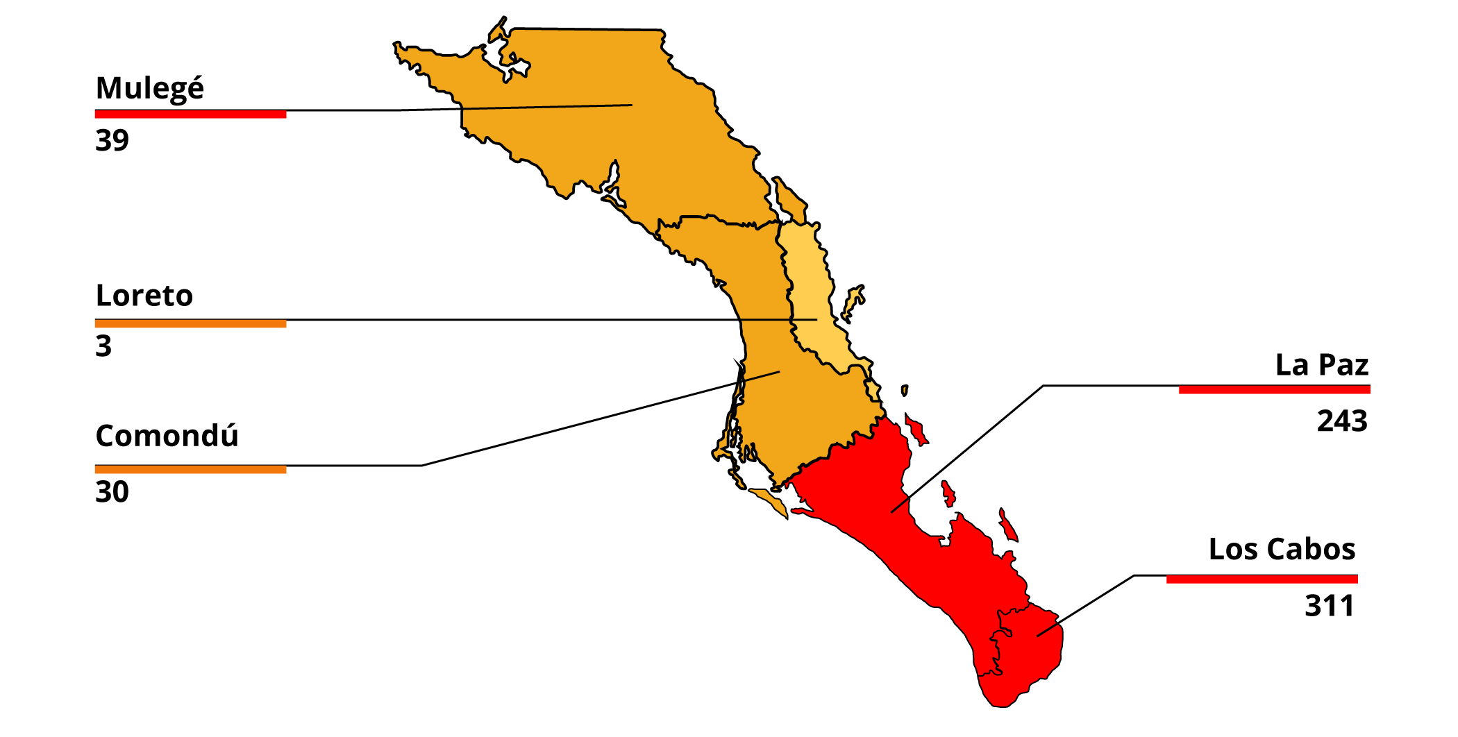 Personas desaparecidas Baja California Sur - Red Lupa - Evaluamos la ...