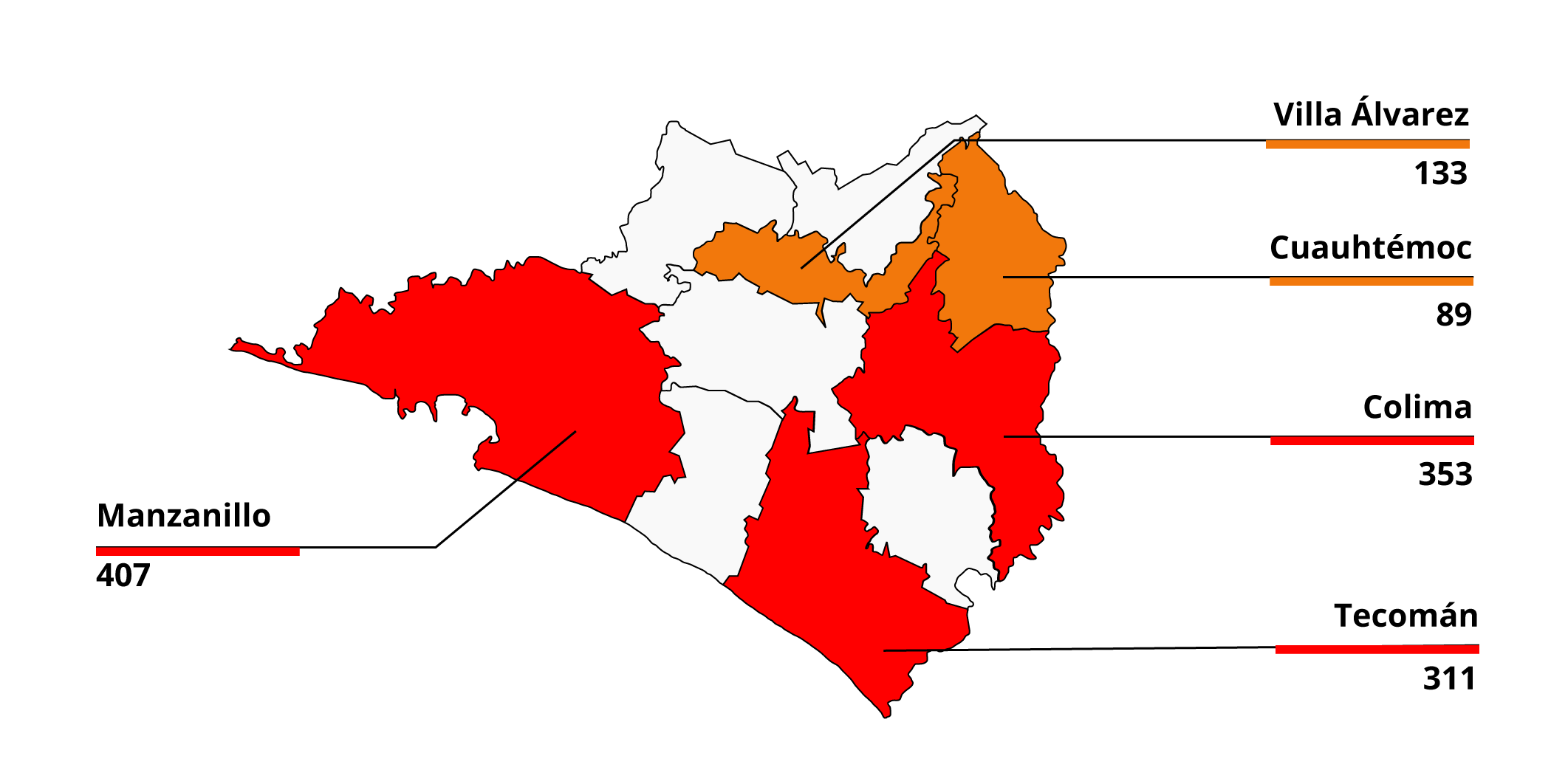 Personas desaparecidas Colima - Red Lupa - Evaluamos la Ley general en ...