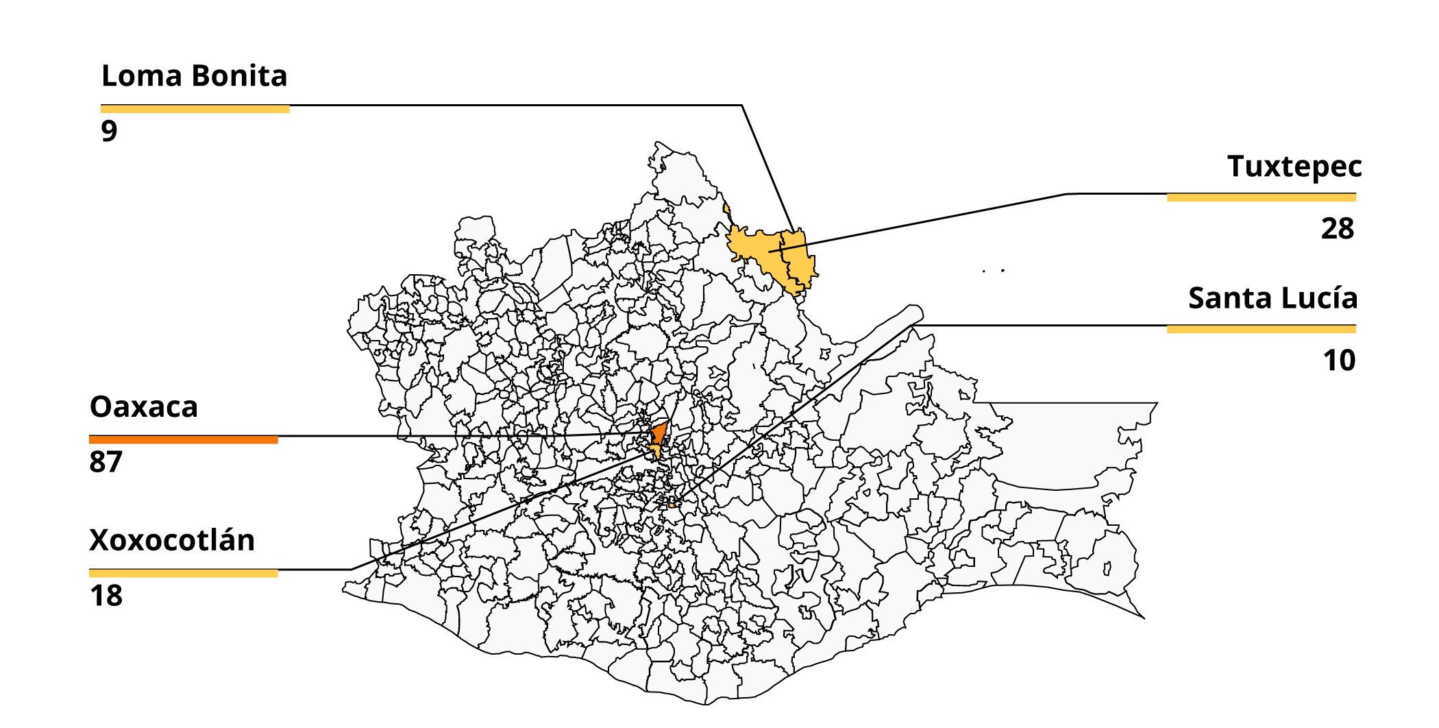 Personas desaparecidas Oaxaca - Red Lupa - Evaluamos la Ley general en ...